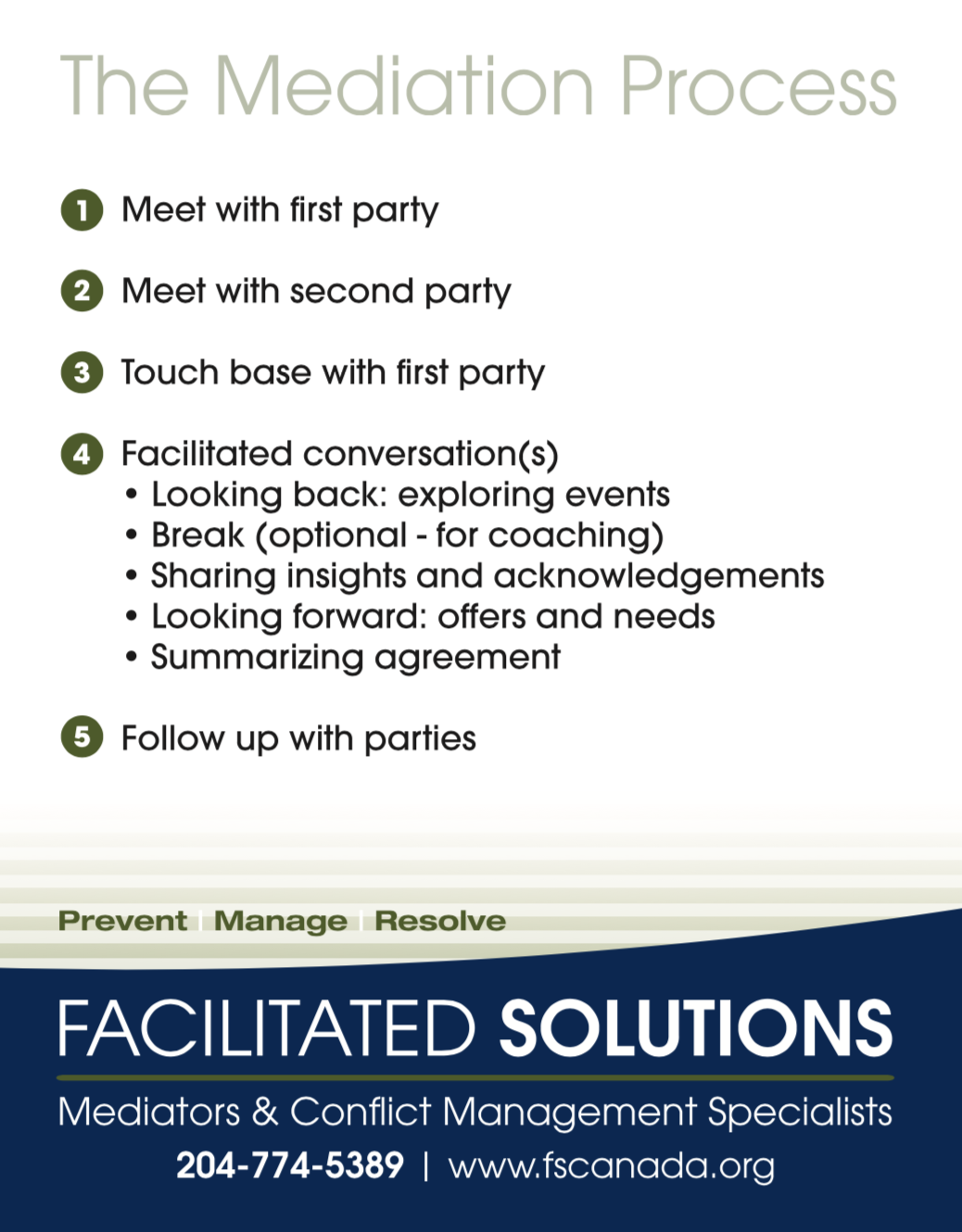 The Mediation Process - Facilitated Solutions
